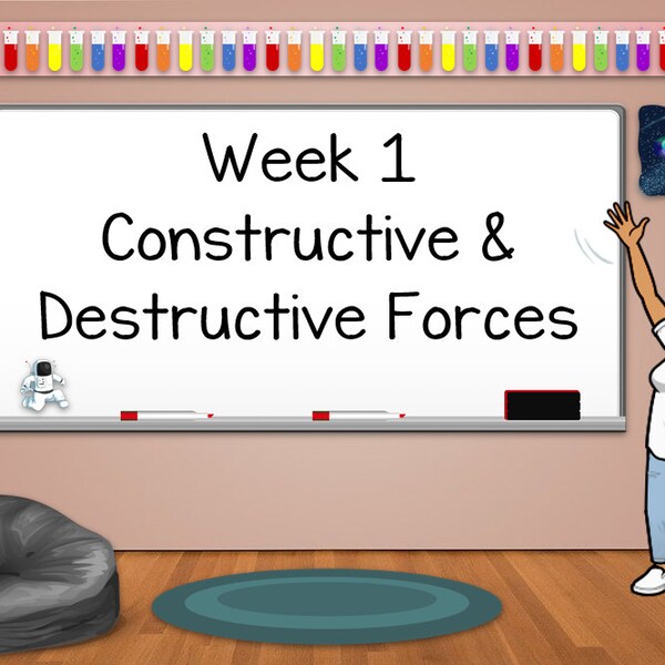 Bitmoji Classroom Template - Science - Etsy