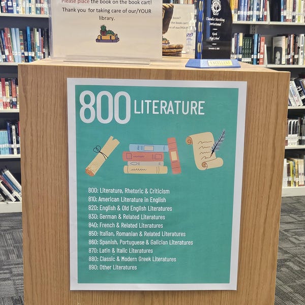 Dewey Decimal Classification Poster Set: Library Classroom Decor ...