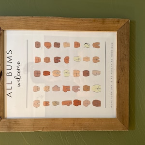 Custom Map Face Print Anniversary Gift Where We Met Map Map Art Map ...