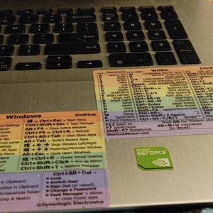 Adobe Creative Cloud Quick Reference Keyboard Shortcuts for - Etsy