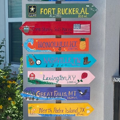 Destination Arrow Signs, Sign Post Arrows, Tropical Sign Post Arrows ...