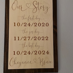 Welcome to Our Beginning Sign Acrylic Wedding Sign - Etsy