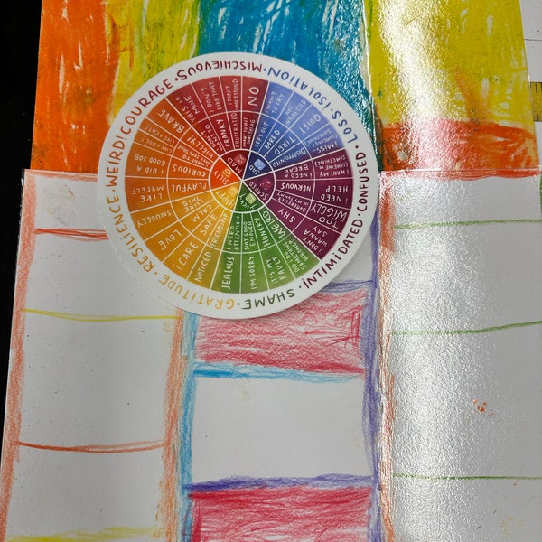 Professional Use *digital Download* Printable Emotion Wheel - Etsy