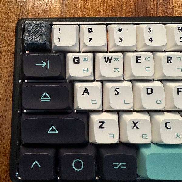 Witcher Wolf Artisan Keycap, Custom Keycap, Resin Keycap, Cherry MX ...