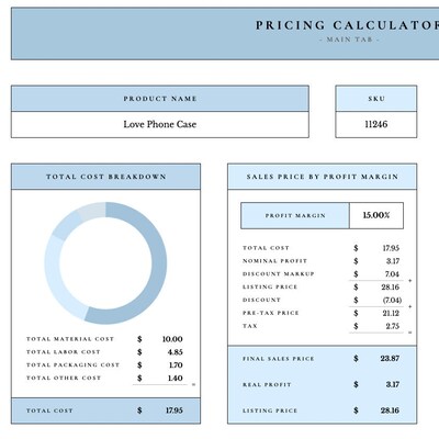 Product Pricing Calculator, Pricing Template, Business Spreadsheet, BEP ...
