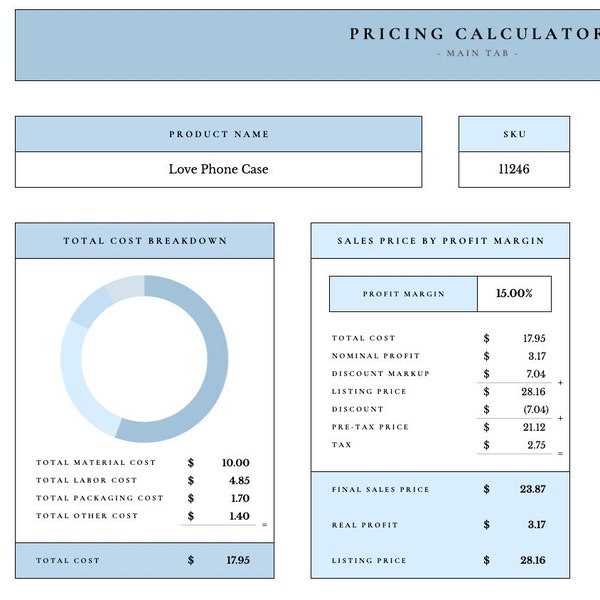 Product Pricing Calculator, Pricing Template, Business Spreadsheet, BEP ...