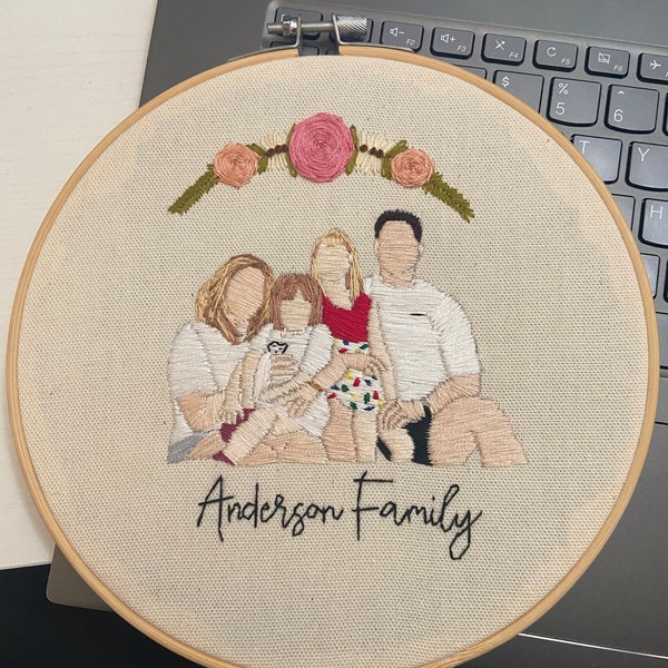 Custom Hand Embroidered Portrait - Etsy