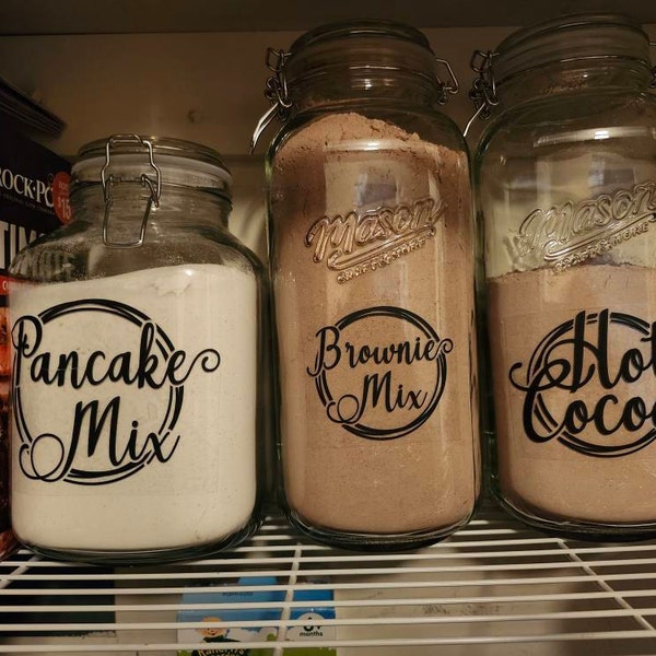 Printable Muffin Mix - PDF / SVG / JPG Craftologist Homemade Muffin Dry ...