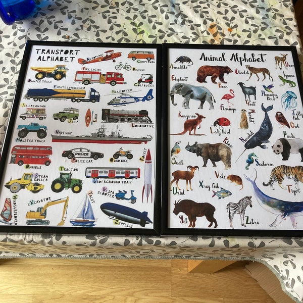 Transport Abc, Vehicle Alphabet, Kids Alphabet Print, Nursery Abc Print ...