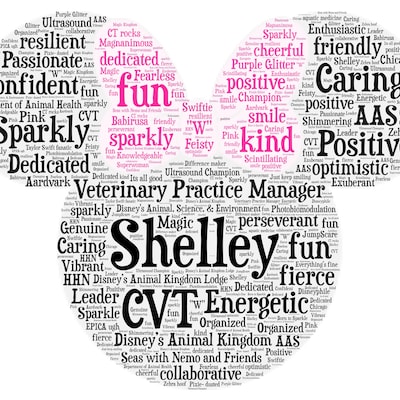 Personalized Number Word Cloud, Custom Birthday Keepsake, Eye-catching ...