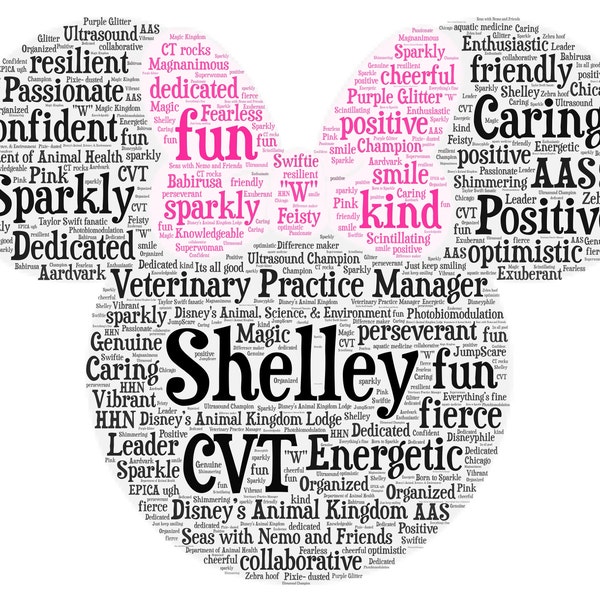 Personalized Number Word Cloud, Custom Birthday Keepsake, Eye-catching ...