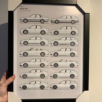 Ford Fiesta ST Evolution Poster - Etsy