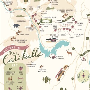 Map Invitation Suite Save the Date Reply card Itinerary | Etsy