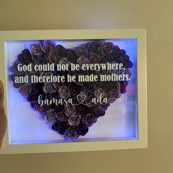 Custom Teacher Shadow Box - Etsy