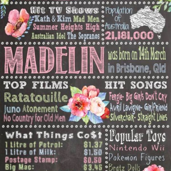 Oxford 100 High Frequency Words Flashcards in Vic, WA, NT + QLD ...