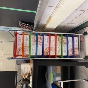 BOHO RAINBOW Teacher Rolling Cart Labels Editable Neutral Rainbow ...