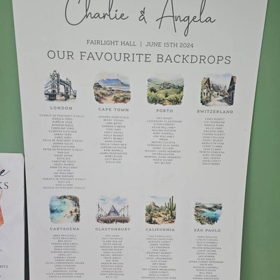 Photo Table Names Travel Theme Table Numbers for Wedding Destination ...