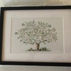 Reverse Family Tree - Large Framed Illustration - 5 Generations - Etsy UK