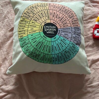 Digital Download: Emotion Behavior Wheel by Lindsay Braman Interactive ...