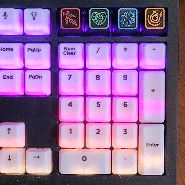 RUST Fan Art - Custom Key Caps - Etsy