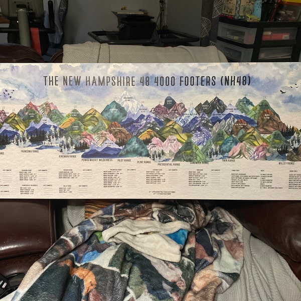 ADK46 Adirondack High Peaks, Progress Tracker Coloring Canvas, Home ...