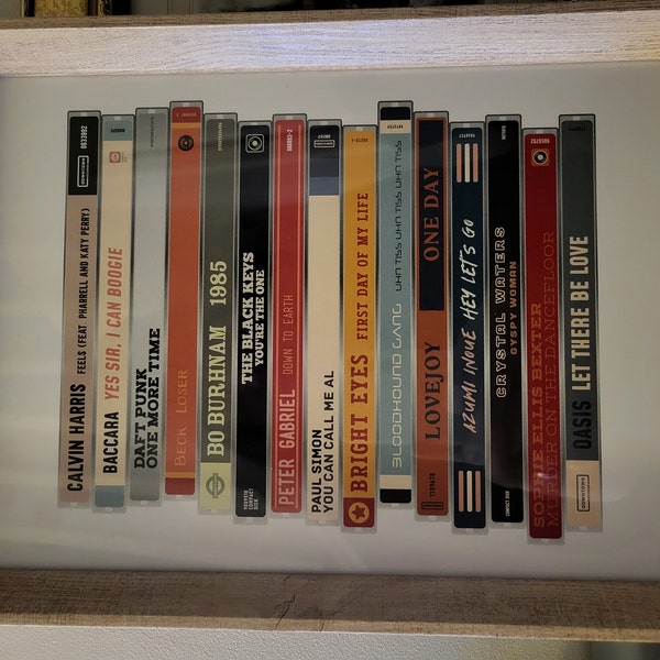 Personalised CD Stack Print, Retro Music Poster, Custom Favourite Song ...