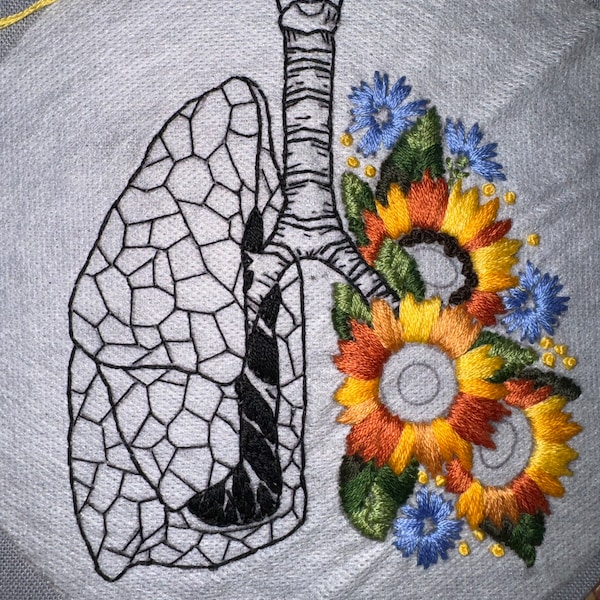 Embroidery Bundle Human Anatomy Patterns PDF, Video Tutorials Included ...