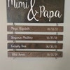 Blank Wood Signs - Painted & Stained | Home Decor | DIY Wood Signs ...