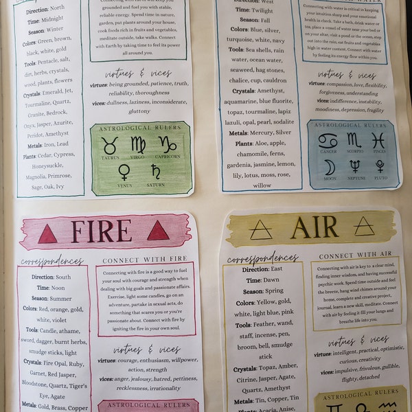 Build Your Own Grimoire, Every Page in the Shop Bundle - Etsy