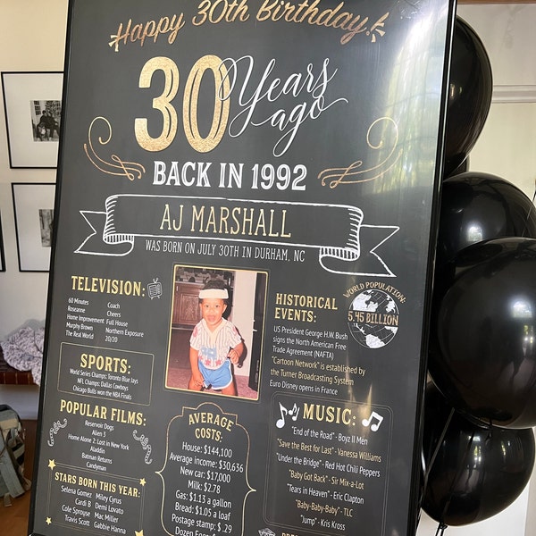 30th Birthday Poster. 30th Birthday Chalkboard. 30th Birthday Board ...