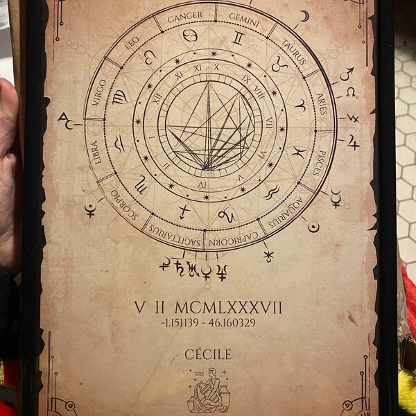 Illustration Sigil of Intention - A5 Format - Magic Symbol - Witchcraft ...