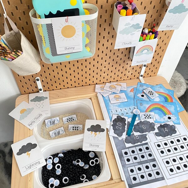 Geology Unit: Science Pack - Etsy