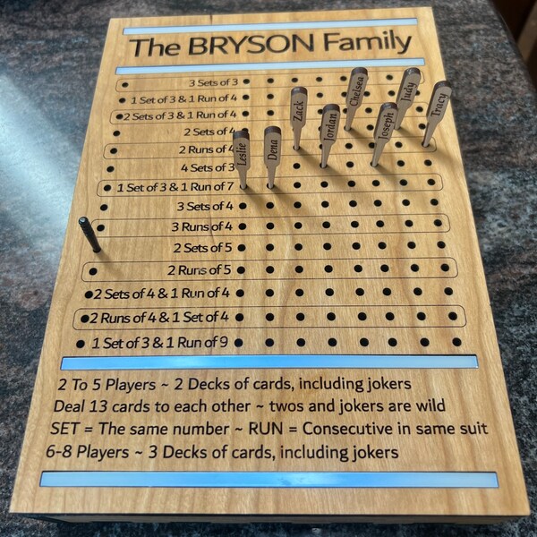 Lake Superior Map, Laser Engraved, Walnut & Blue Pearl Acrylic, Lake ...