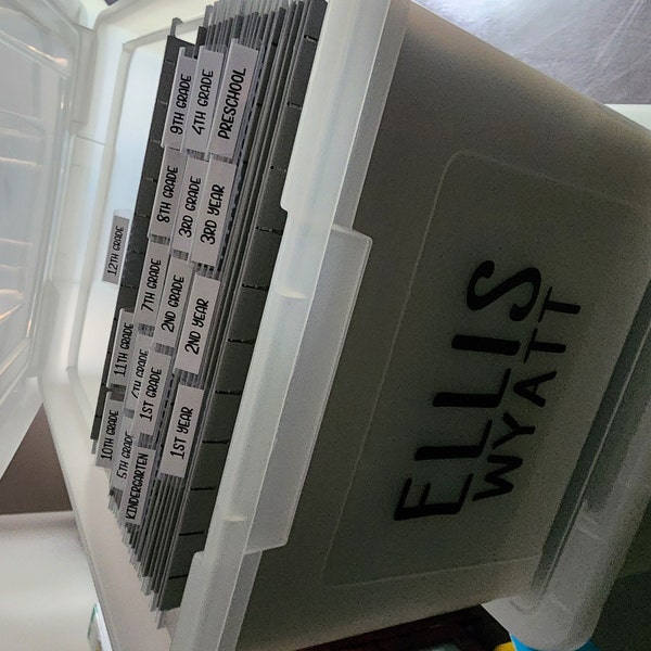 School Years Digital Infographic Download | Memory Bin Kit | DIY Memory ...