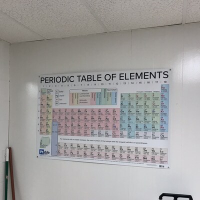 Periodic Table Plastic Wallet Card - Etsy