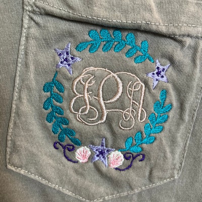 Custom Military Command Shoulder Rockers Navy Dress Rocker Navy Command ...