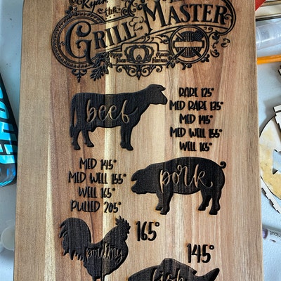 Cooking Temperature Chart Svg, Meat Temperatures Svg, Cutting Board Svg ...