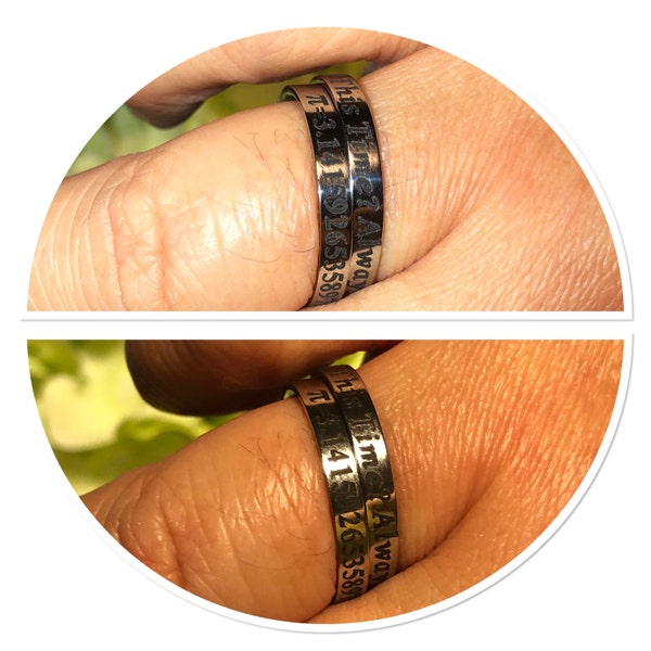 PI Ring - Dainty Stainless Steel Stacking Band Ring, Math Lover Gift ...