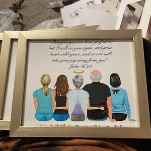 FAMILY MEMORIAL Print-custom Memorial Print-personalized - Etsy