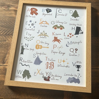 Swiftie Abcs, Alphabet Nursery Print, Taylor Swift Themed Nursery Wall ...