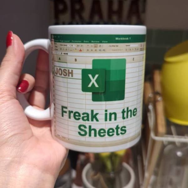 Problem Solving Flowchart Personalised Novelty Gift Mug - Get Out of ...