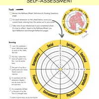 Goodbye Letter to My Addiction, Addiction Recovery Worksheet, Self ...