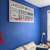 Personalized Baseball Scoreboard Sign, Game Room Wall Decor, Sports ...
