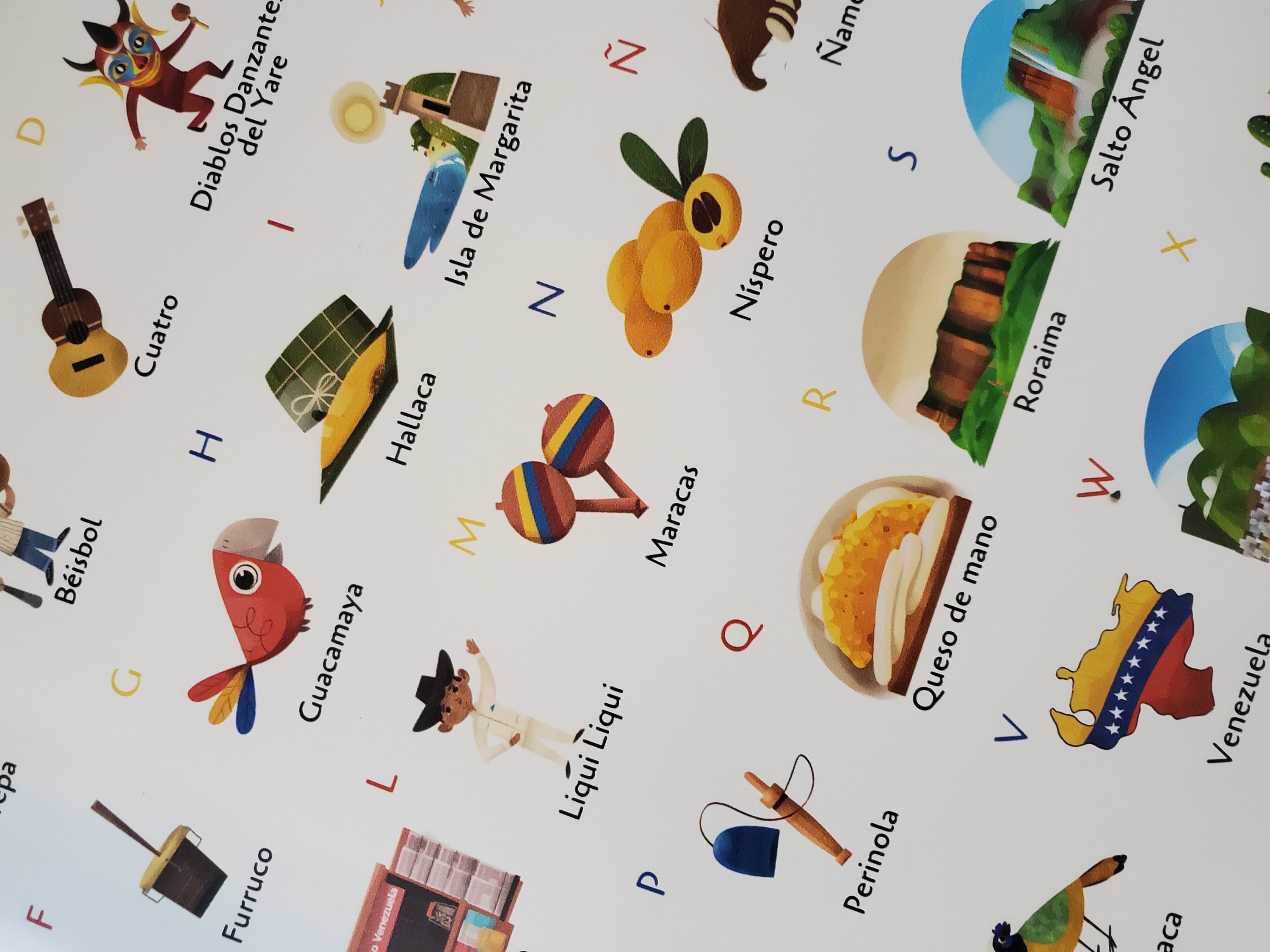 Venezuelan Alphabet Venezuela's Abc's | Etsy