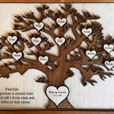 Rectangle Family Tree Sign Laser File - Etsy