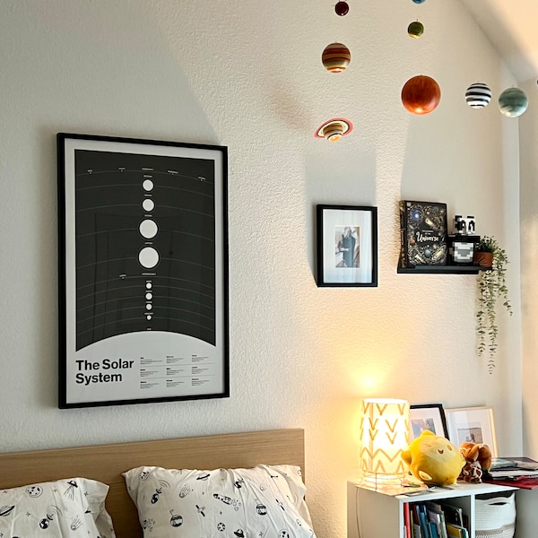 Venn Diagram Educational Poster – Minimalist Math and Logic Art Print ...