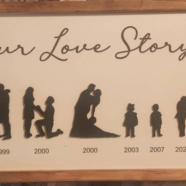 Our Love Story Family Sign Laser Cut and Engraved - Etsy