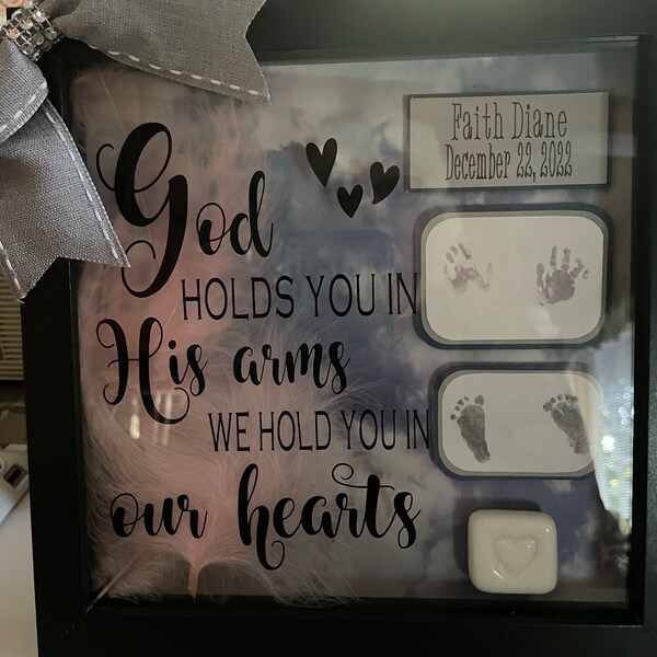 Memorial Shadow Box, Picture Shadowbox, Custom Memorial Gift, Memorial ...