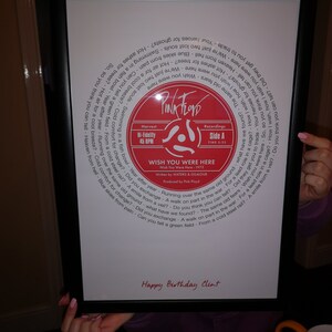 Personalised Vinyl Record, Personalised Record Print, Favourite Song ...