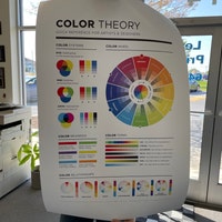 Color Theory Reference Poster, Artist/designer Colour Wheel, Color ...